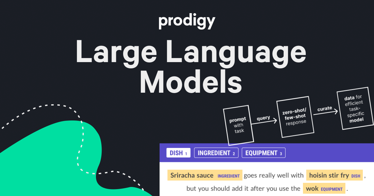 Large Language Models Llms · Prodigy · An Annotation Tool For Ai Machine Learning And Nlp